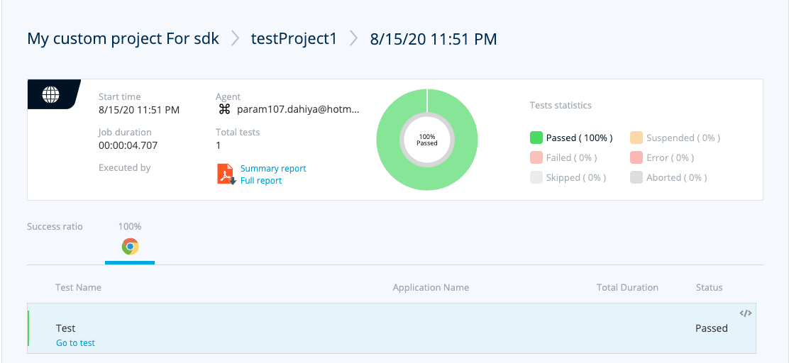Testproject Sdk Understanding Integrations With Sdks